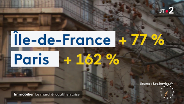 Revue de presse LocService